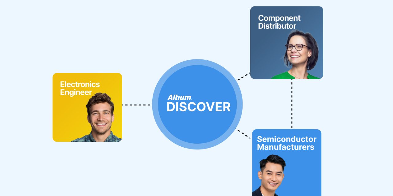 Altium to unveil industry solution at Electronica 2024 - CIE