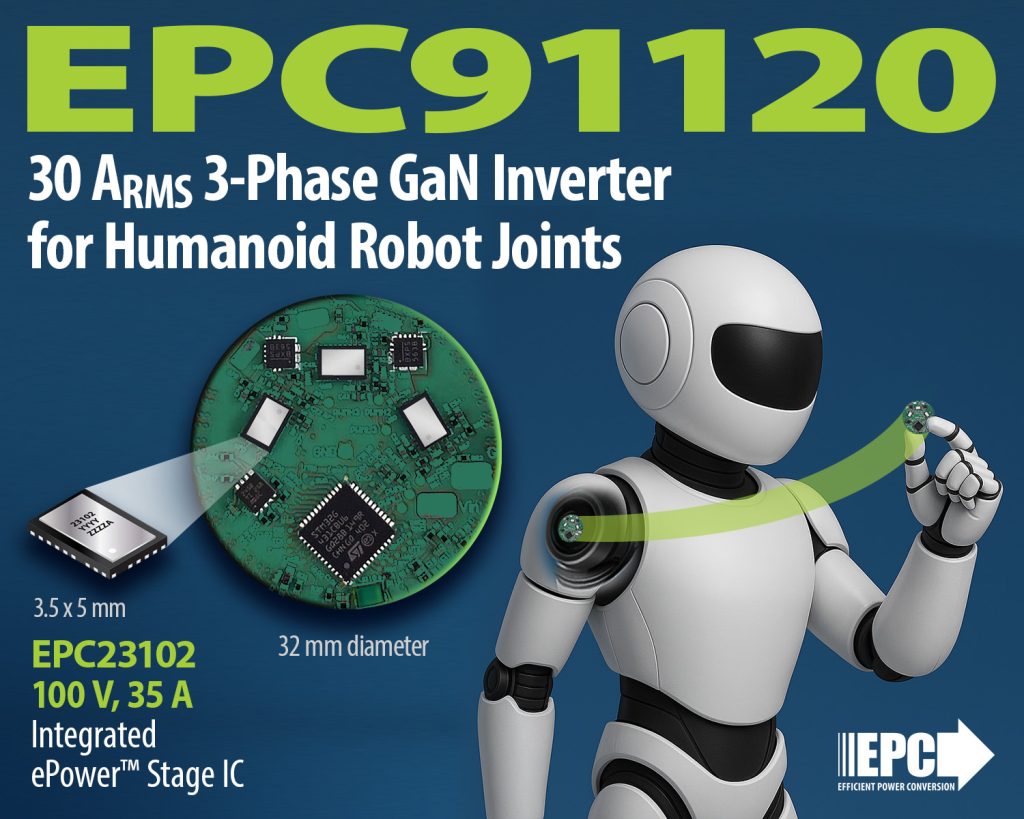 EPC’s GaN power ICs are designed to enable a new era of robotic agility ...