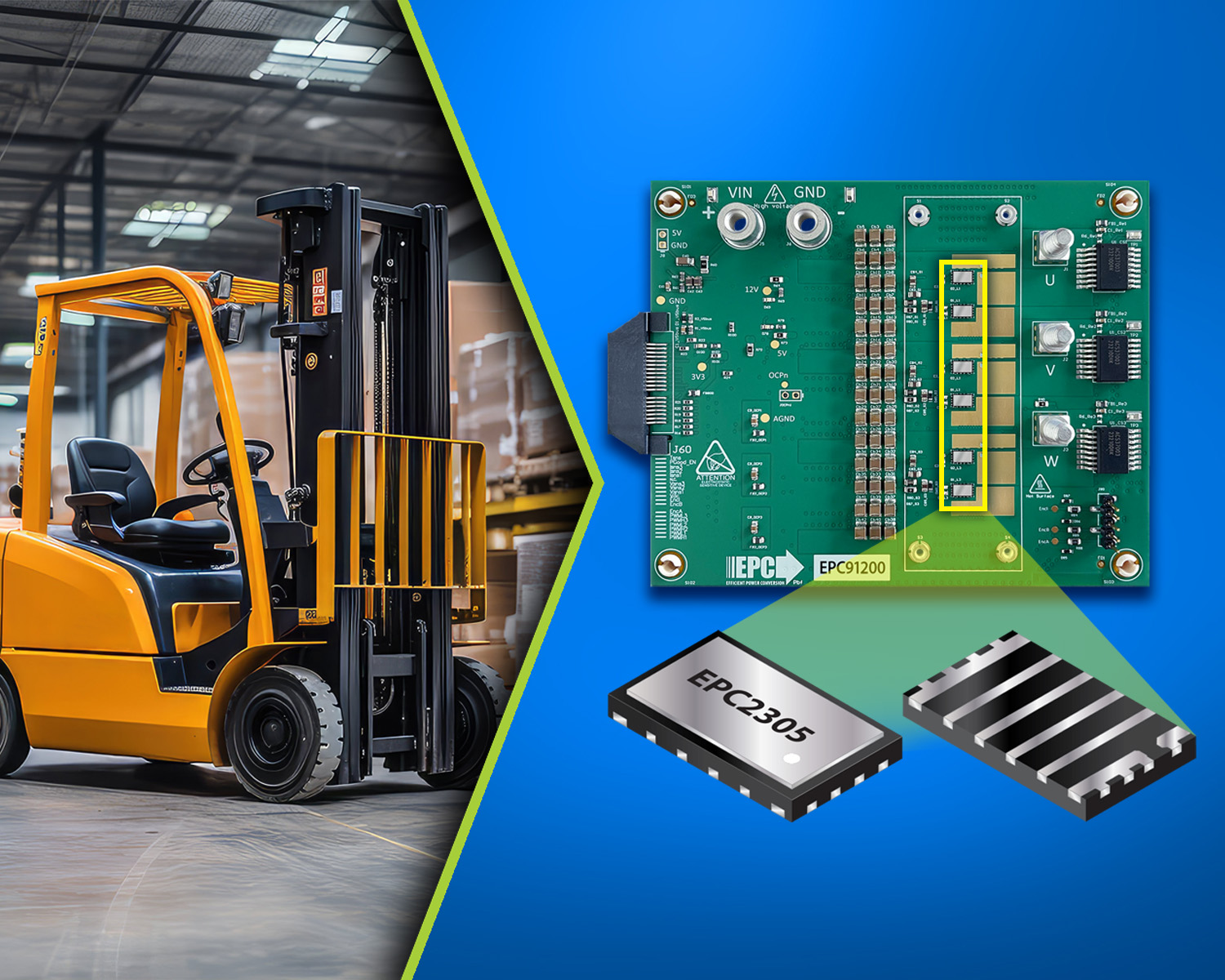 Design with GaN for high-performance motor drives for high-voltage ...