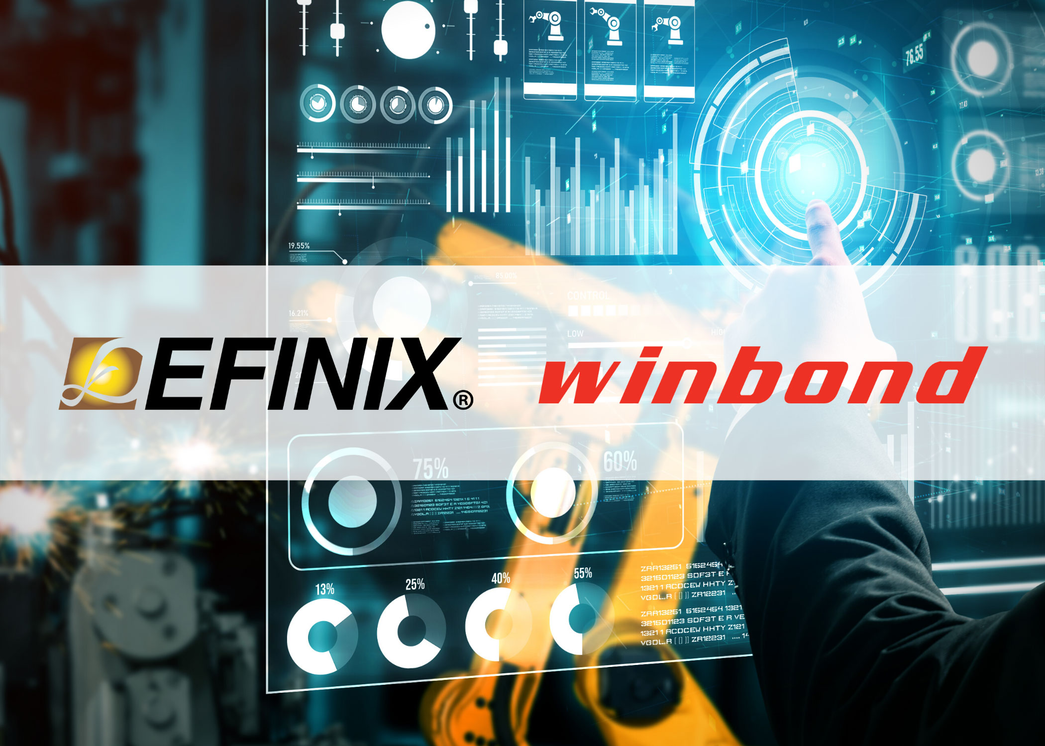 Efinix Selects Winbond HyperRAMTM for its Ti60 F100 Platform to Drive a ...