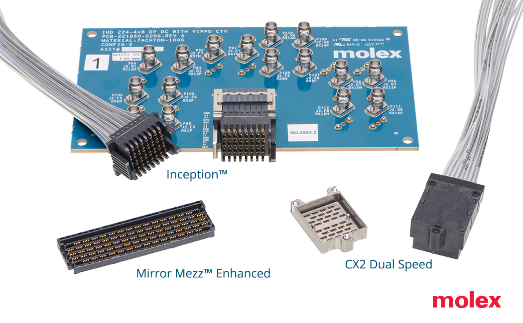 Molex unveils chip-to-chip 224G product portfolio to accelerate support for next-gen data ...