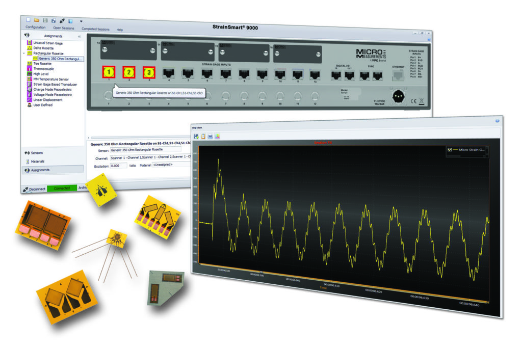 Micro-Measurements introduces StrainSmart 9000 data acquisition ...