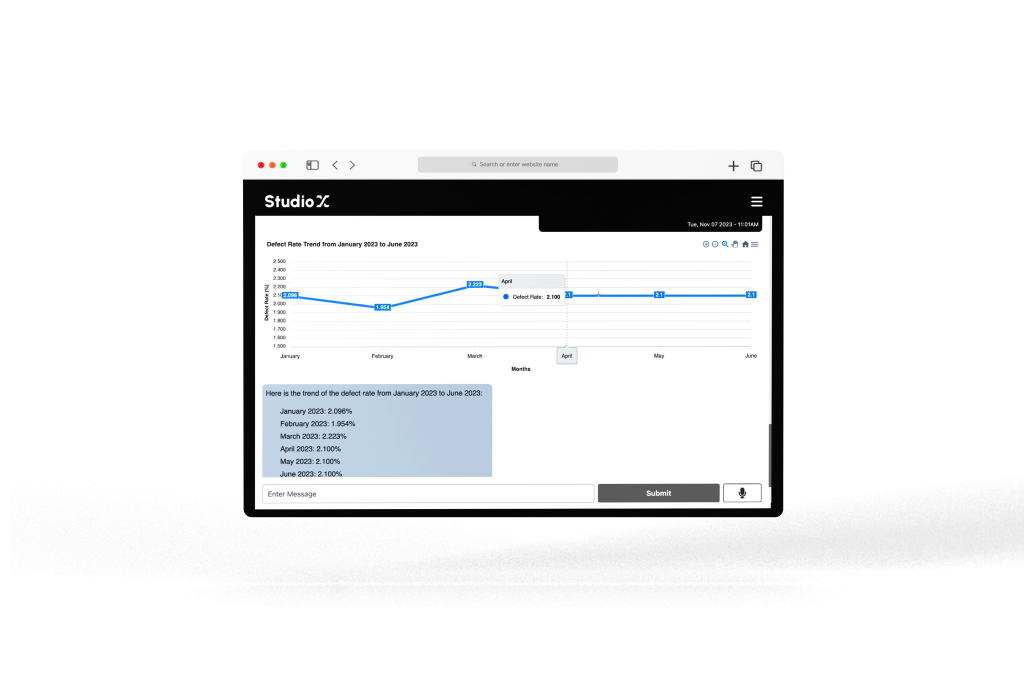 SECO to demonstrate studiox ai platform for tailored business support and customer experiences ...