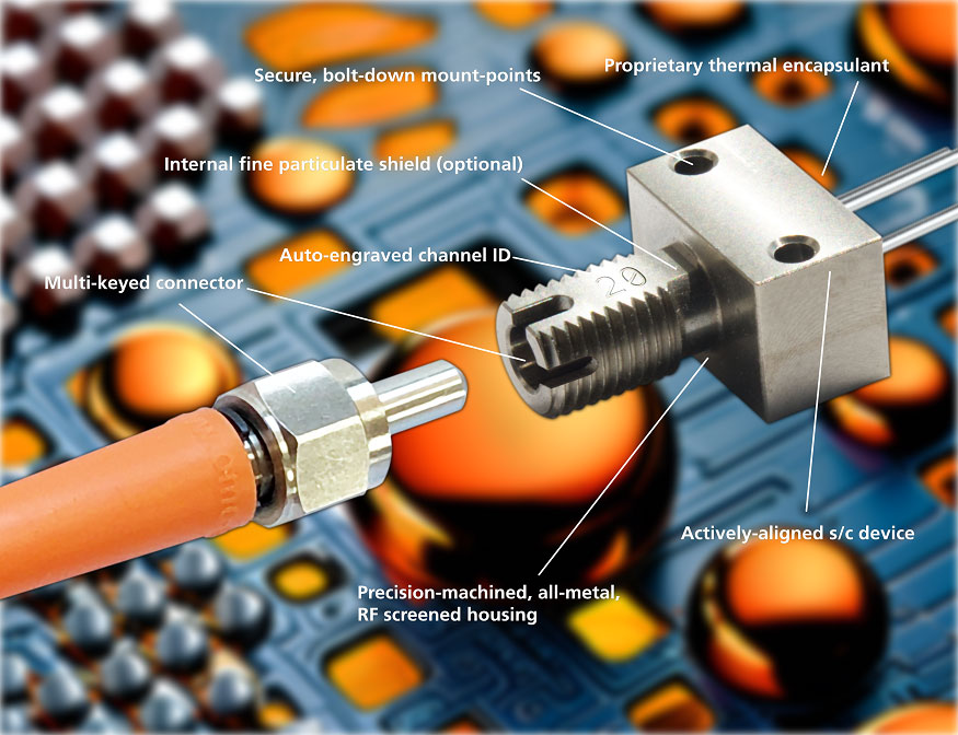 New Key-coded SMA family for fibre optic connectors eliminates ...