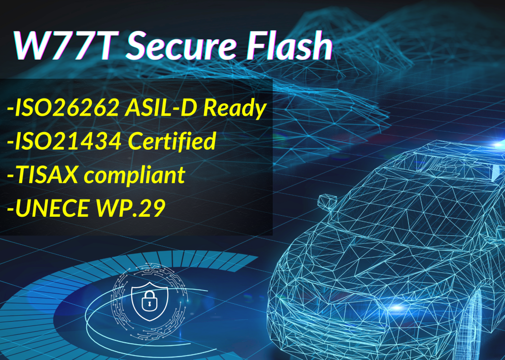 Winbond introduces the new automotive-qualified W77T secure flash ...