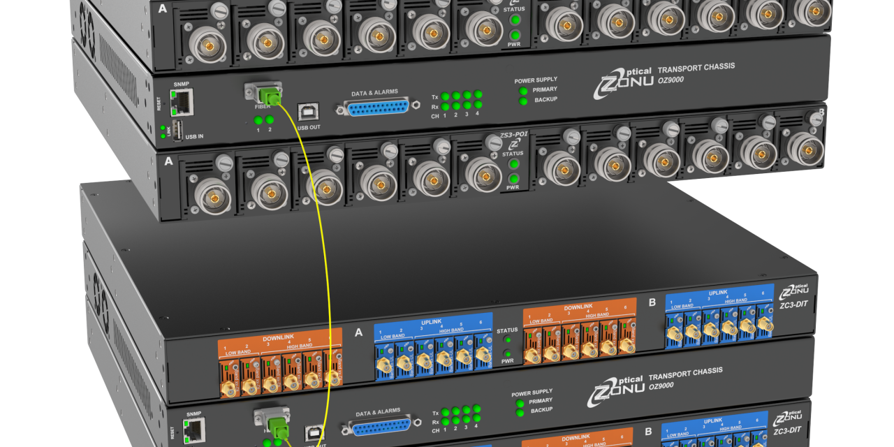 Optical Zonu launches fault detection and localization for ZONUConnect ...